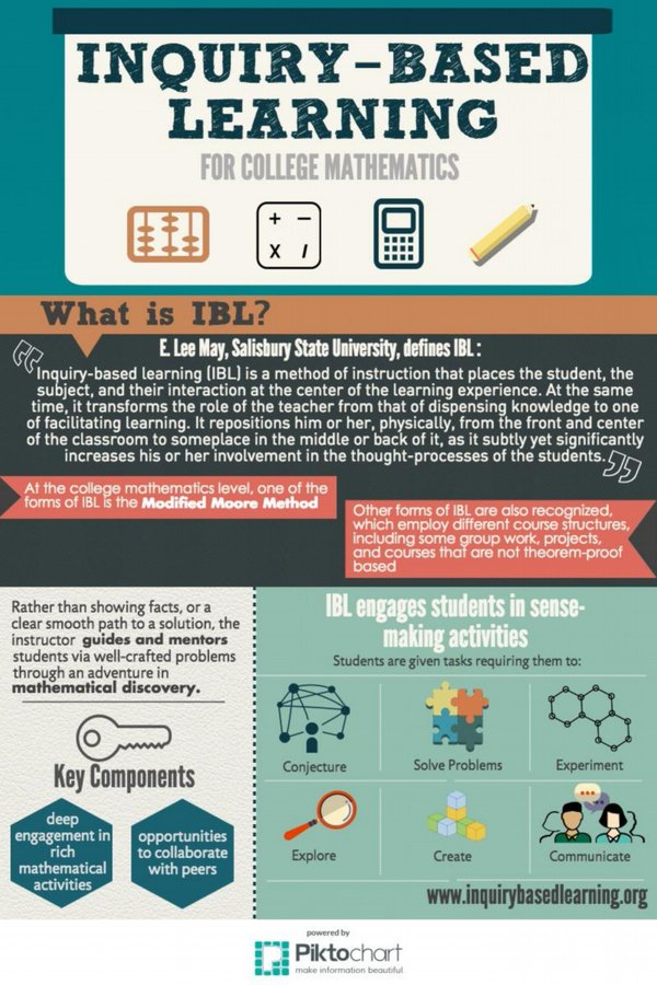 In the last 6 months, I've been obsessed with metacognition ~ aka ...