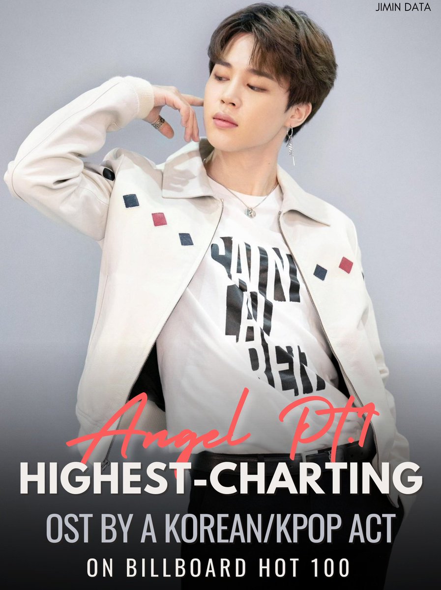 Jimin Data Rest On Twitter Angel Pt 1 Is Now The Highest Charting