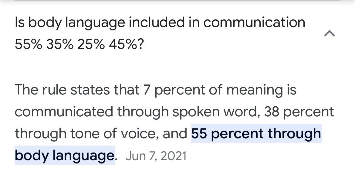 Body Language Communication Percentage