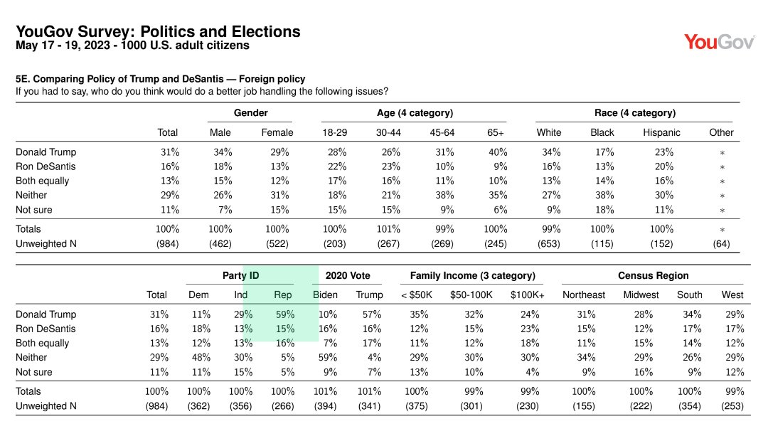 InteractivePolls on Twitter: InteractivePolls on Twitter: