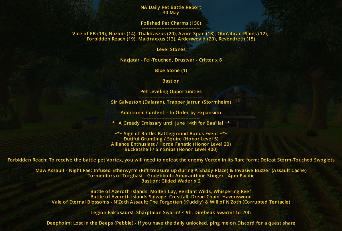 Daily Pet Battle Report - #137 by Amayita-area-52 - Pet Battles - World ...