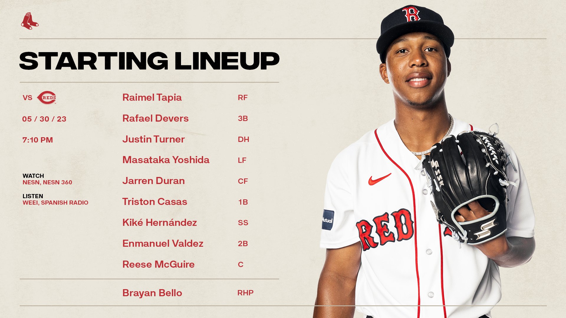 Red Sox Starting Lineup 2022