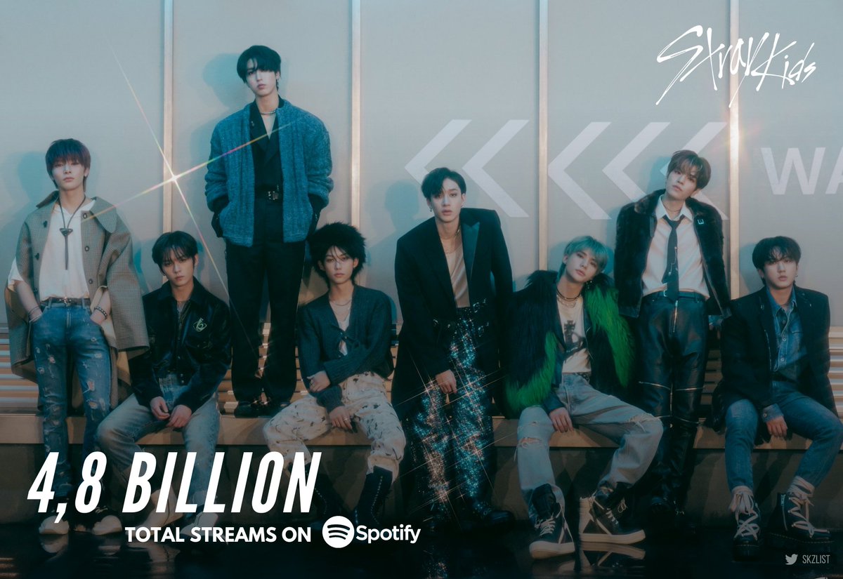 Stray Kids Spotify ★ on Twitter: ".@Stray_Kids have now surpassed 4,800,000,000 (4,8 BILLION ...