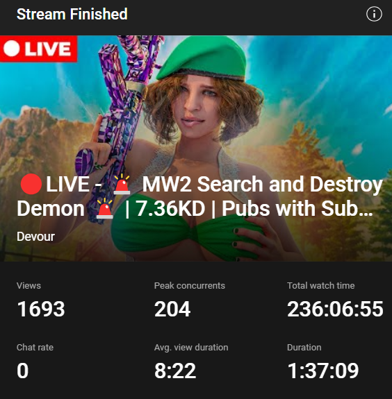 Devour on Twitter: "WE LIVE ON http://KICK.COM/DEVOUR 88 WIN STREAK RN