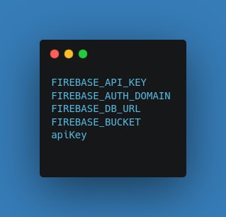 Bug X Hunter 💻 on Twitter: "🔥🔍 Got Firebase Credentials? Unsure what to do next? 😁 #bugbountytip ...