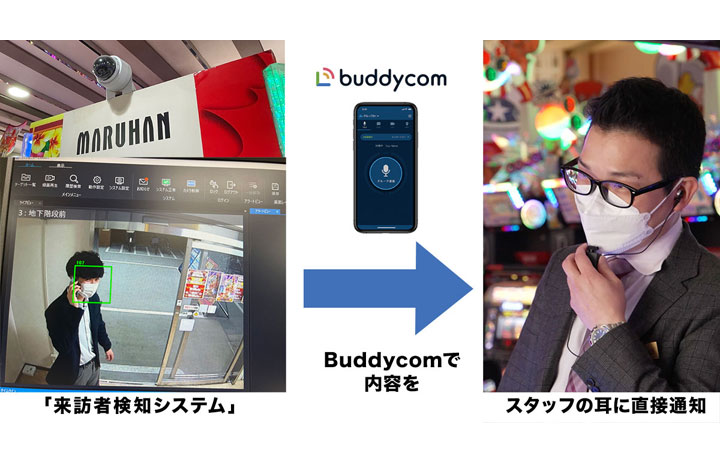 ジェイプラザ・オンライン【公式】 on Twitter: "【Aviation Wire最新ニュース】 Buddycom、グローリーの来訪者検知システム対応: サイエンスアーツ（4412）の多 ...