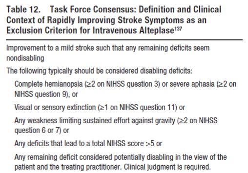 ¿Listos para nuevo hilo? Análisis de los criterios de inclusión y ...