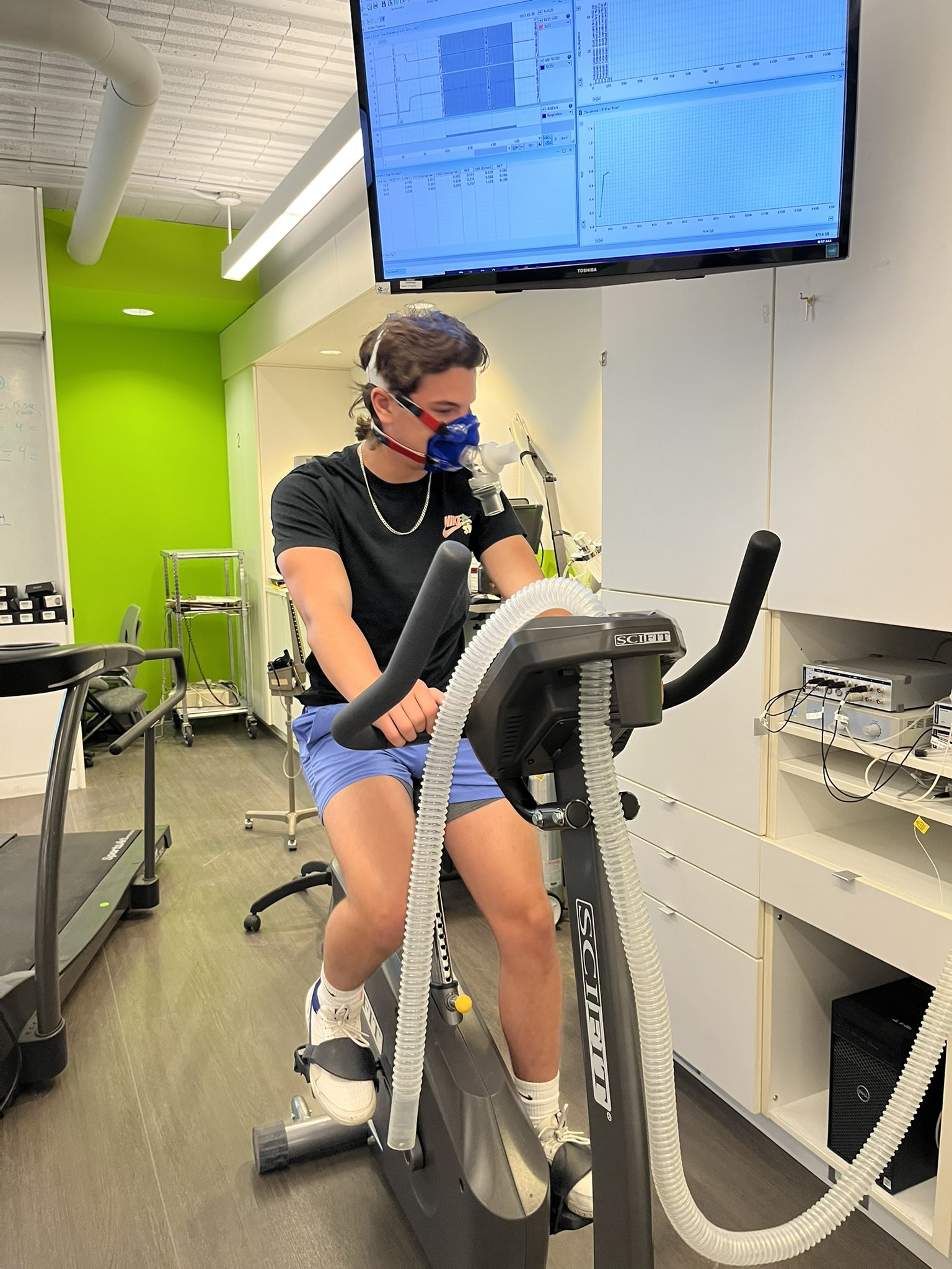 Ms. Heyens on Twitter: "Kinesiology and Healthcare/PE SHSM students headed to McMaster today for ...