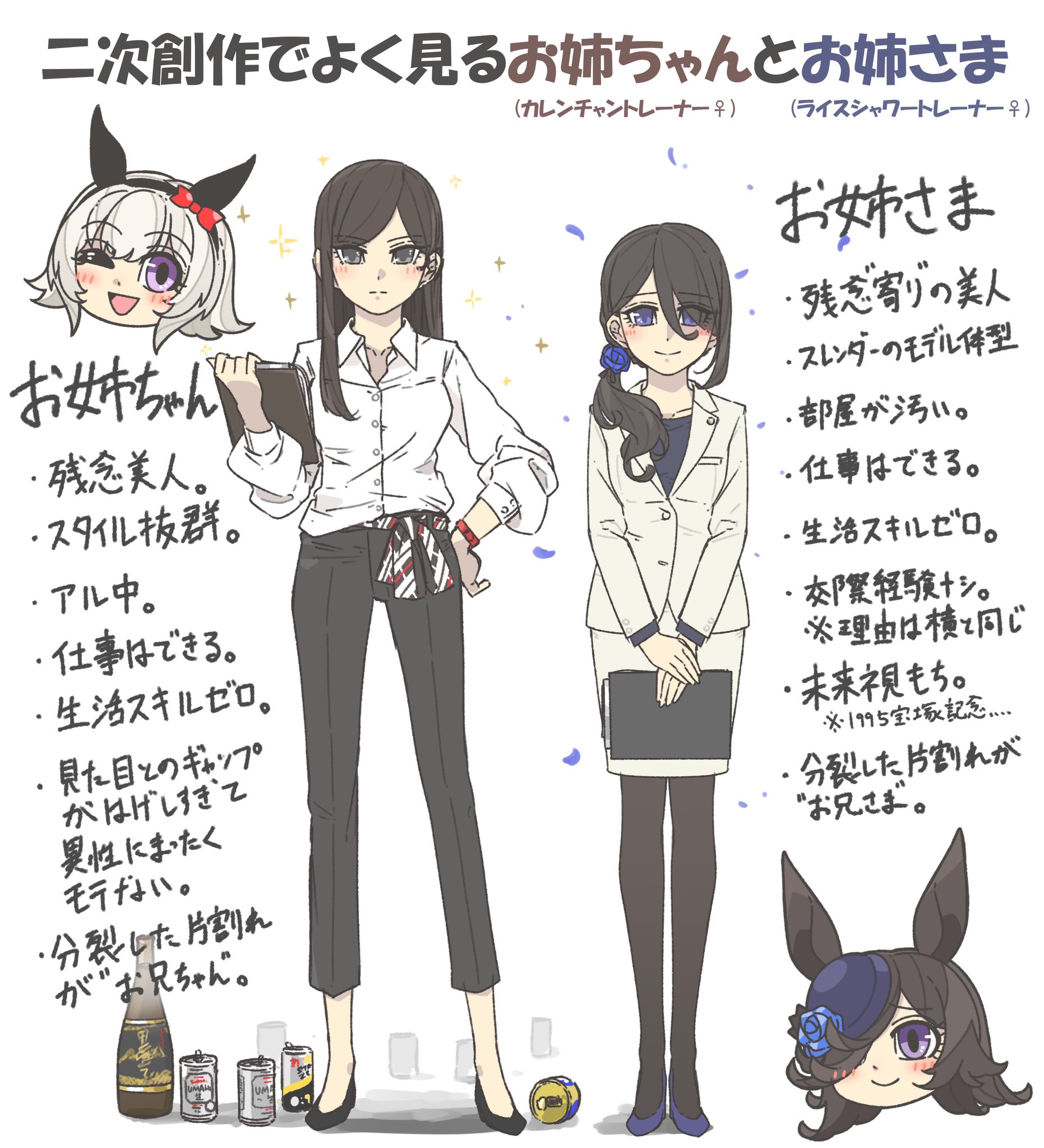 KOPPERION on Twitter: "#今月描いた絵を晒そう 色々びっくりな月でした。 https://t.co/z4DLNJfuJQ" / Twitter