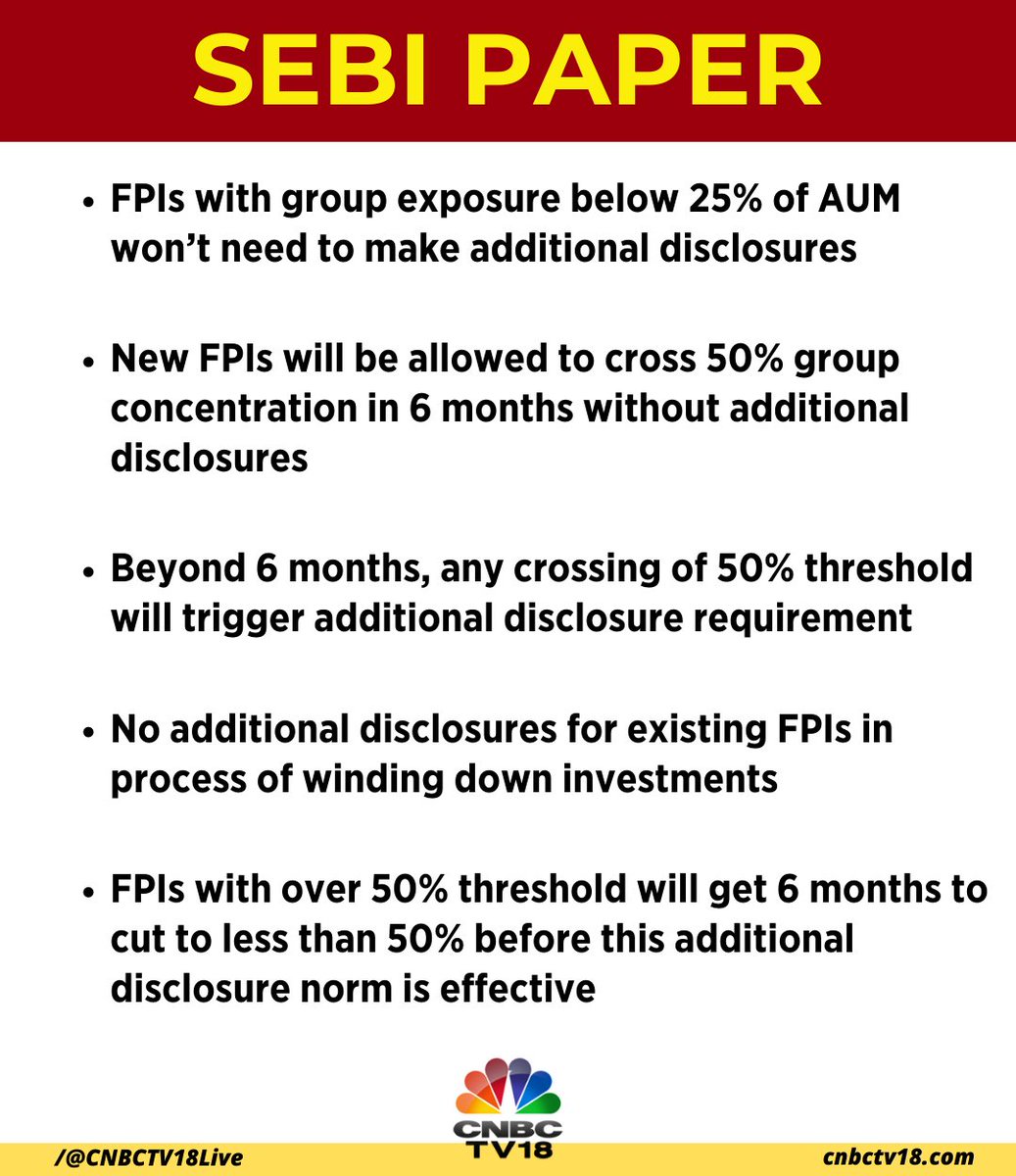 #SEBI releases paper on framework to guard against possible ...