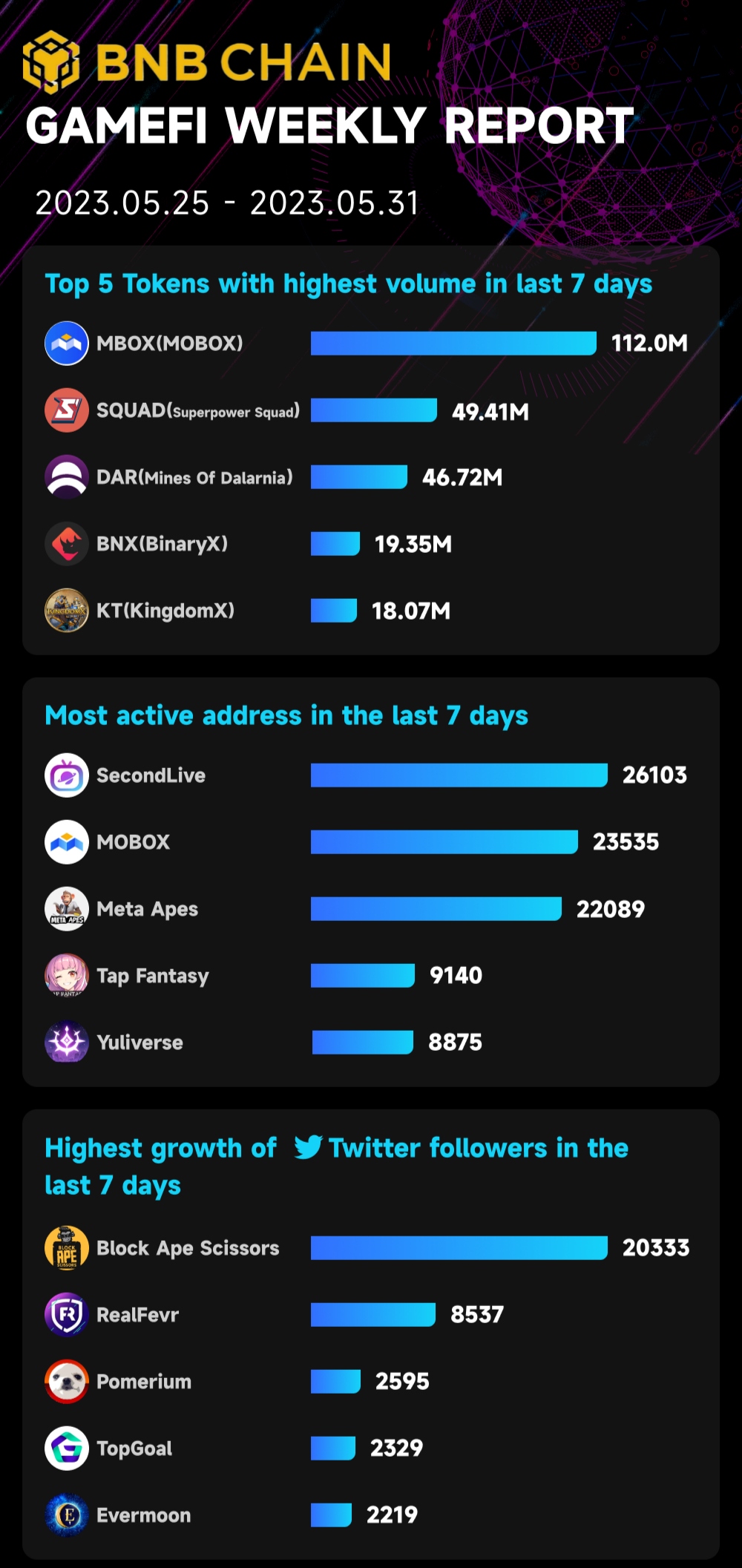 Alexa TOPGOAL $GOAL (@alexatopgoal) / Twitter