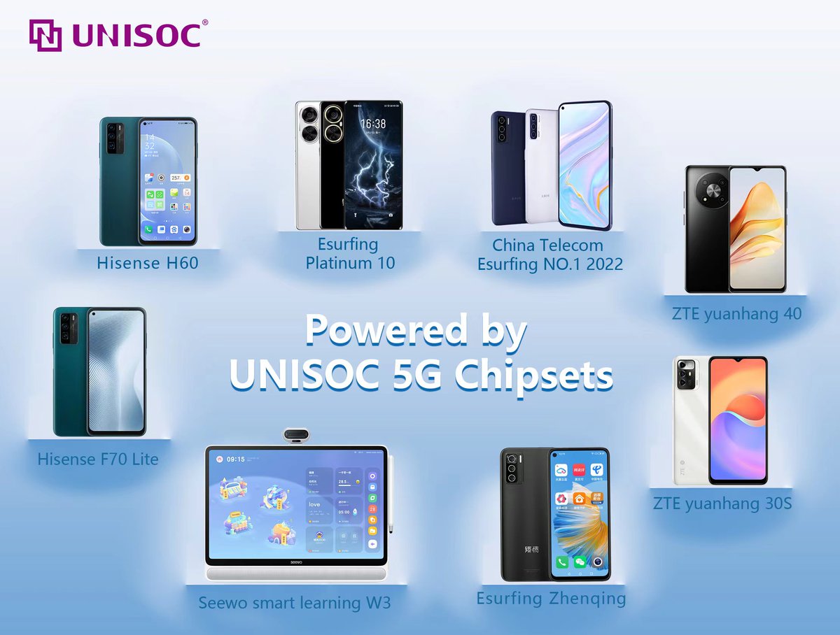 UNISOC on Twitter: "👏Get ready to be impressed as we unveil a collection of incredible devices ...