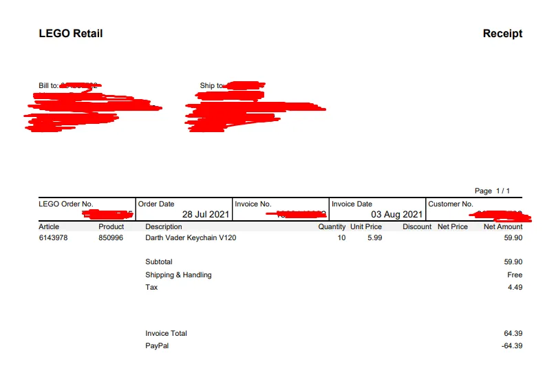 How to get permission to sell popular brands like Nike and LEGO on ...