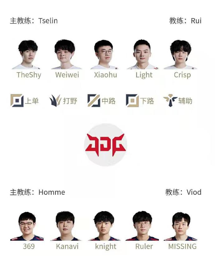 LPL Fanclub on Twitter: "Another banger day! Your #MSI2023 Finalists are back to #LPL stage. OMG ...