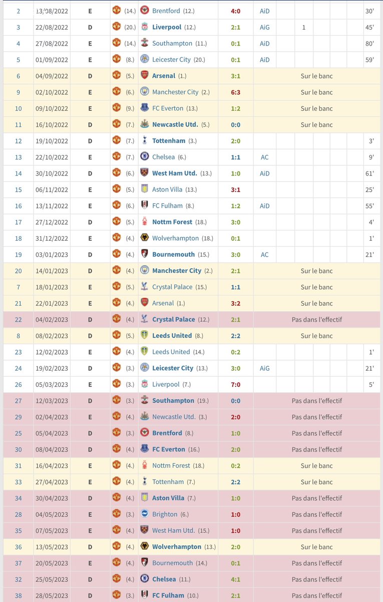 Joel A. Adejola on Twitter: "Posted without comment."