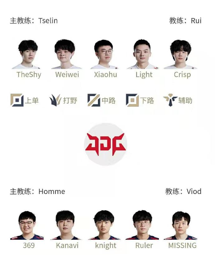 HUPU Esports on Twitter: "Starting roster for June 1st: · OMG vs BLG: shanji vs GIGABIN · WBG vs ...