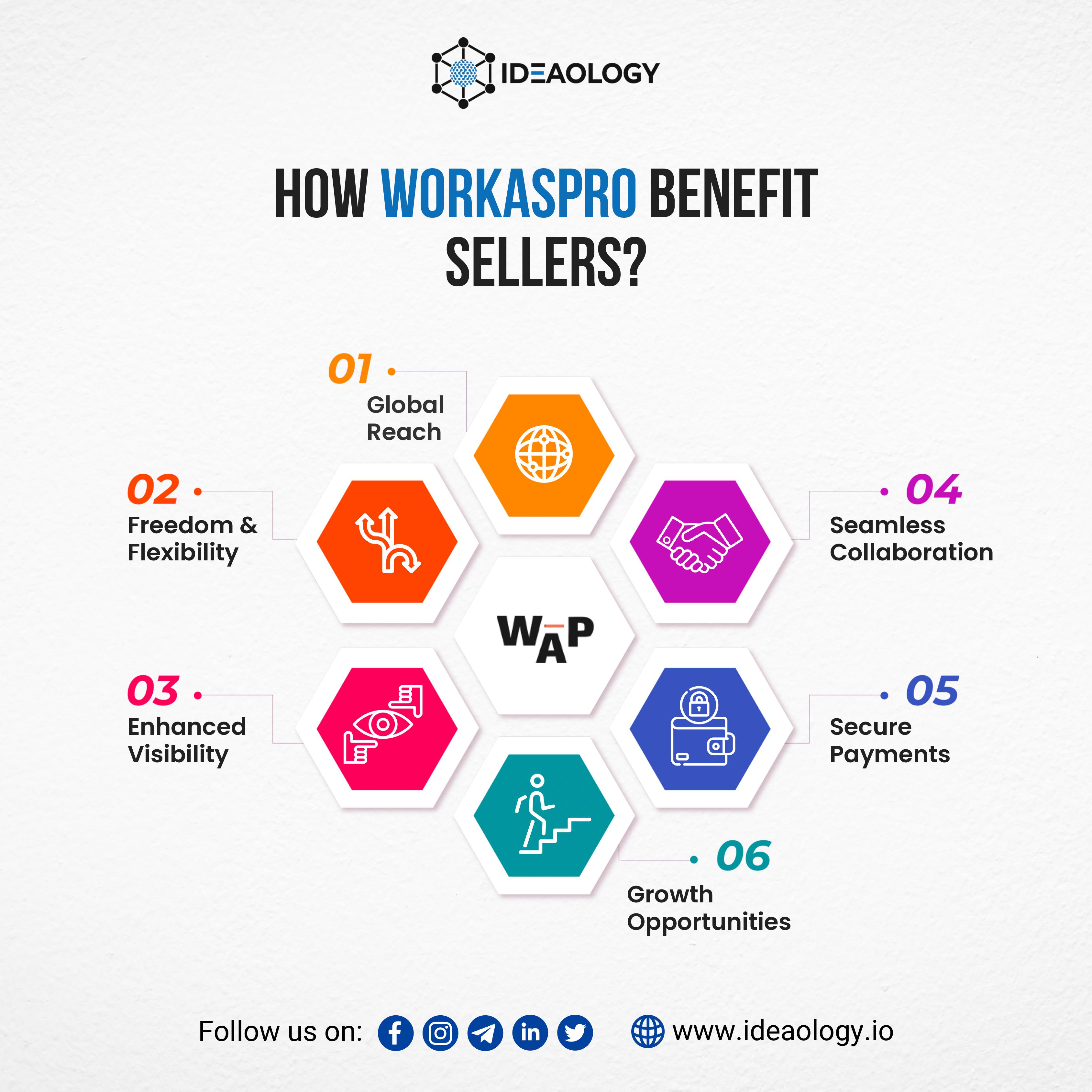 Plomx Tech (@plomx_official) / Twitter