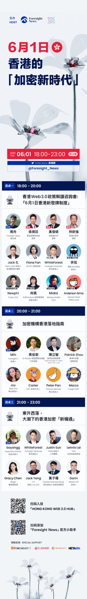 Foresight News on Twitter: "圆桌一嘉賓： 吳傑莊，香港選舉委員會議員； 黃俊碩，香港會計界議員； 林新強，香港法律界議員； @punk8185 ， Nano ...