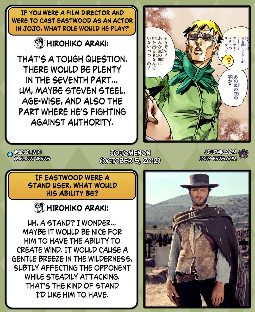 Hirohiko Araki Memes