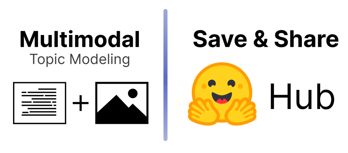 Maarten Grootendorst's Threads – Thread Reader App