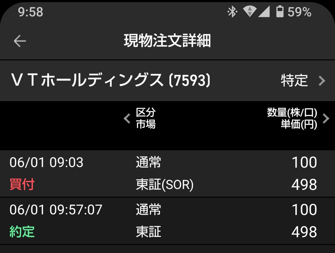投資のススメ＠小春このき 登録者2000人 on Twitter: "配当利回り4.7%だぞ！( ｡･ω･｡)ﾉ 凸ﾎﾟﾁｯ #VTホールディングス 7593 みんな買うでしょ？(_・ω ...