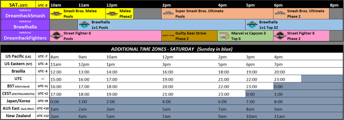 AmedeoAvocado on Twitter: "Stream Schedule for Dreamhack Dallas 2023 #DHDallas Brackets: http ...