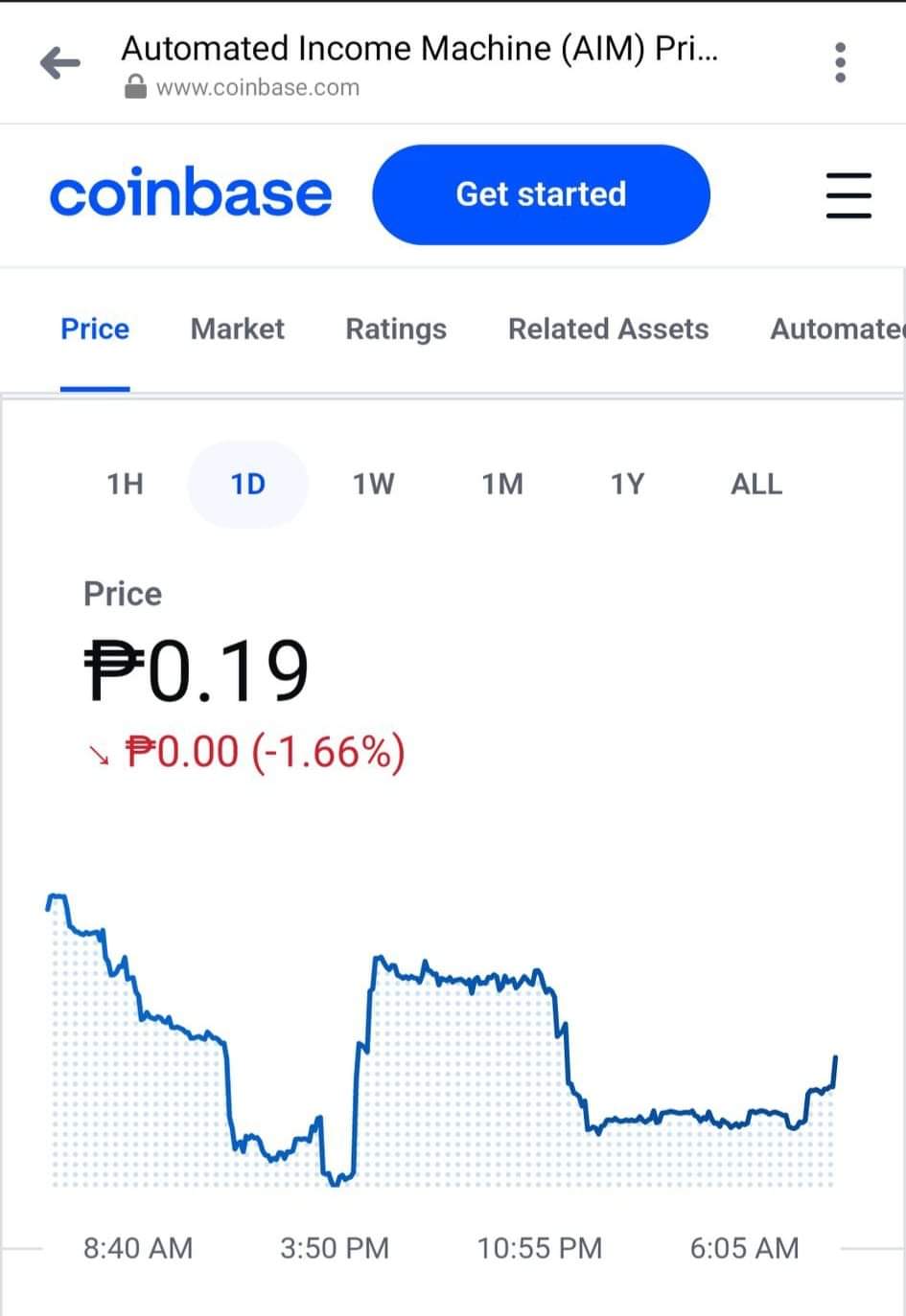 aimtokentech on Twitter: "🔥Wow!!!!!!!!🔥 AiM Token Price is already tracked in Coinbase. Soon, we ...