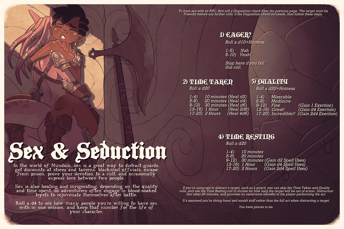 Scalli On Twitter The New Disposition And Sex And Seduction Pages