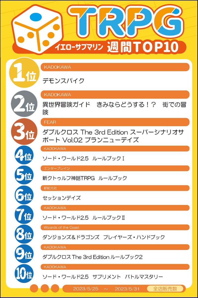 イエローサブマリン秋葉原RPGショップ on Twitter: "【最新アナログゲームランキング TOP10】(週間5/25～5/31)ボードゲーム・TRPGの販売数ランキングを更新しています ...