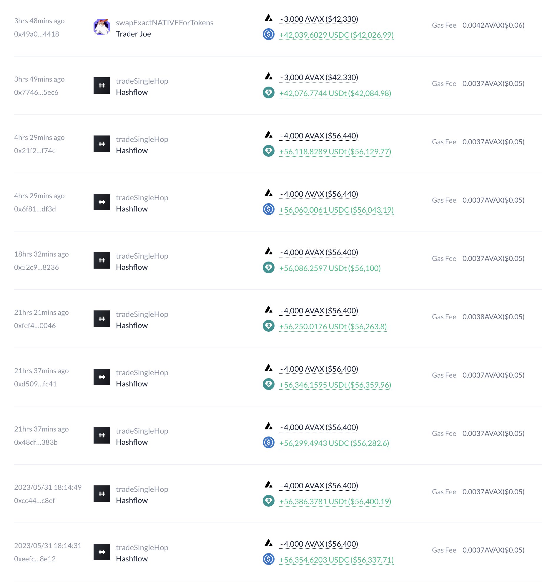 @bf51888/关注国人信息 / Twitter