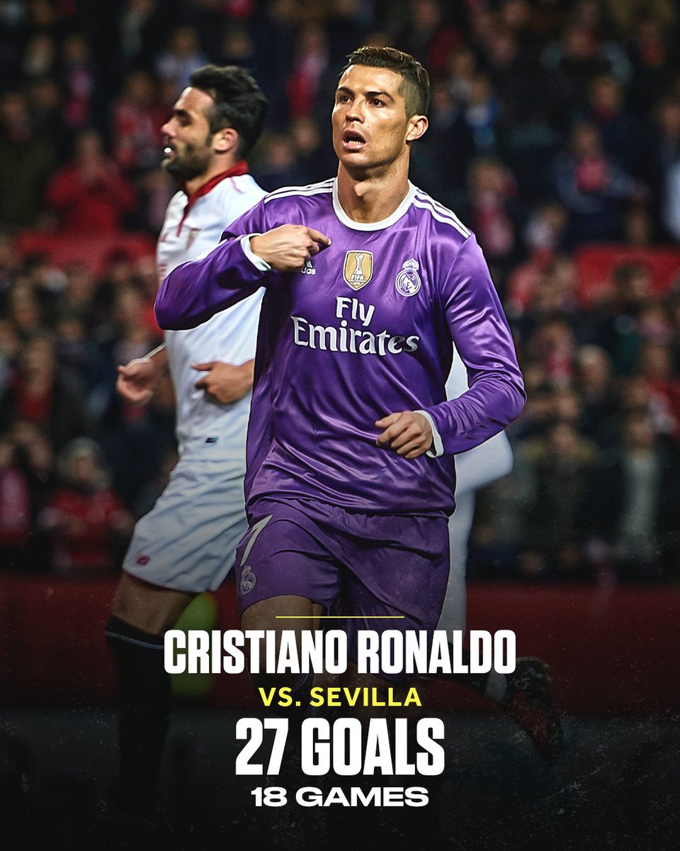 Tcr On Twitter This Cristiano Ronaldo Stat Is Insane 🤯🐐