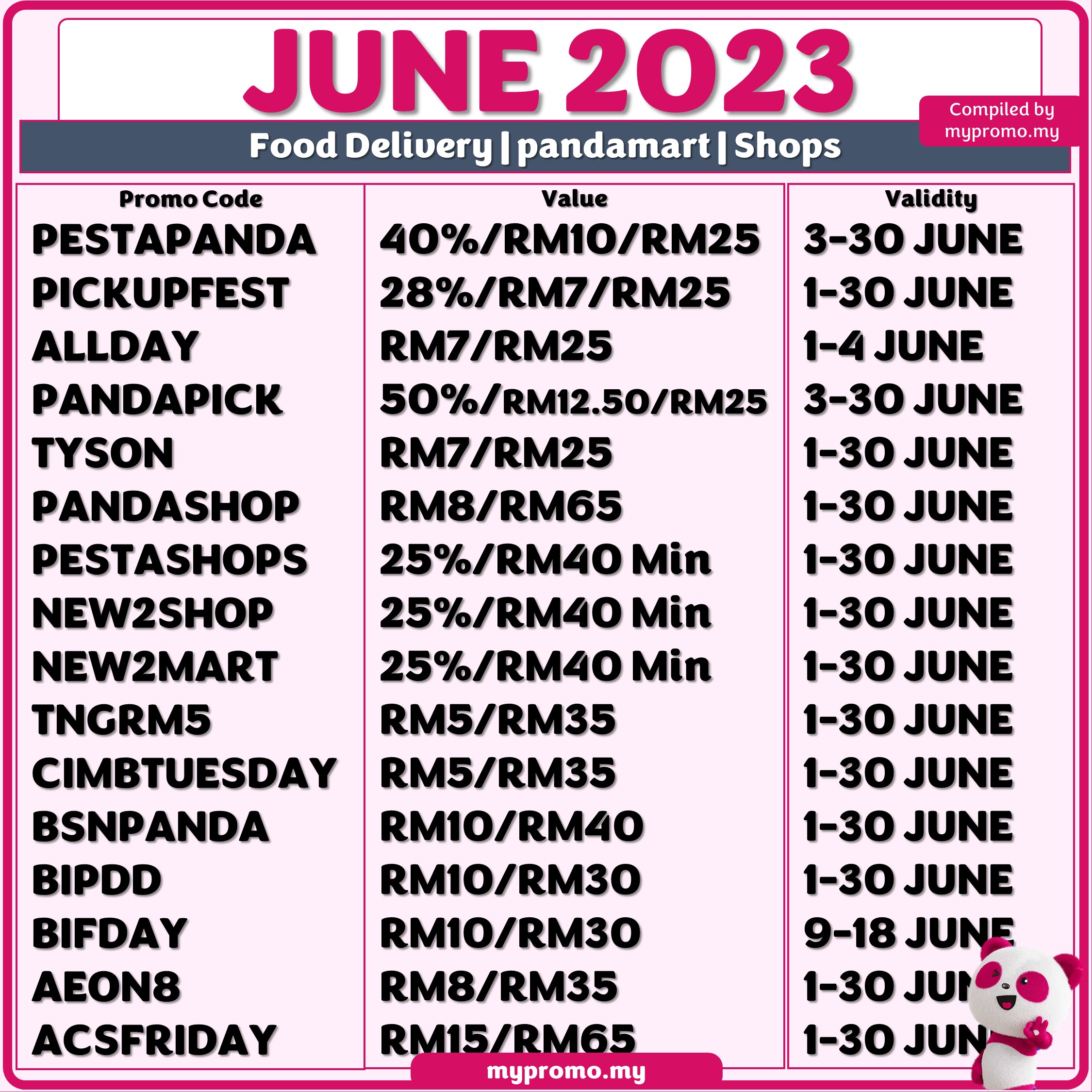 mypromo.my on Twitter: mypromo.my on Twitter: