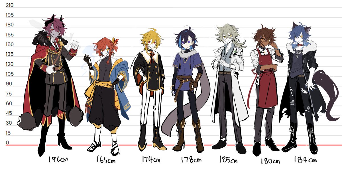 「Sun Haven boys with 100% my taste in #SunHaven」Cooty 🐦‍⬛の漫画