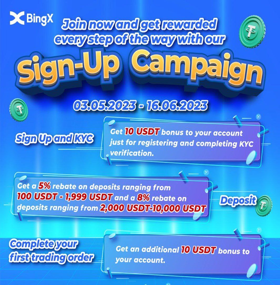 Airdrop Finder on Twitter: "BingX 5th Anniversary 🏷 Reward : $10 For Futures ( For All ) 🪂 ...