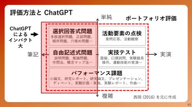 「僕の作った、スペース機能の使い方の本を事前に渡せれば良かった……」町田メガネ@COMITIA153な20aの漫画