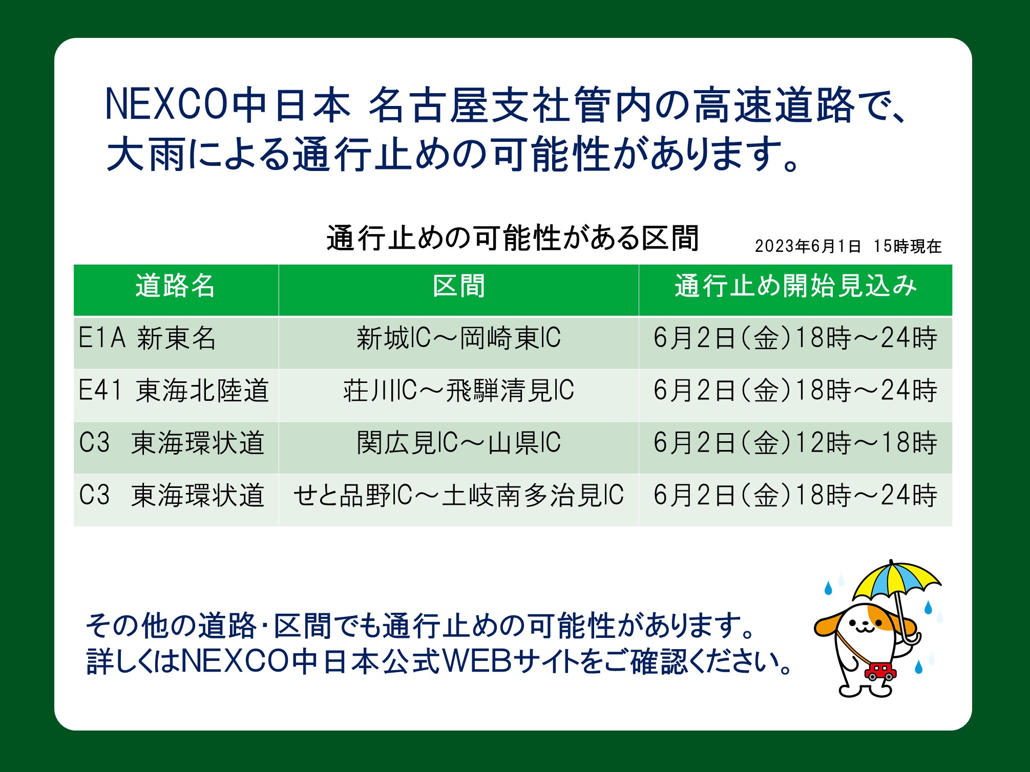 NEXCO中日本 名古屋支社 on Twitter: "【大雨による #通行止め の可能性（6/2～）】 NEXCO中日本 名古屋支社管内の高速道路の一部区間で大雨により通行止めの可能性があり ...