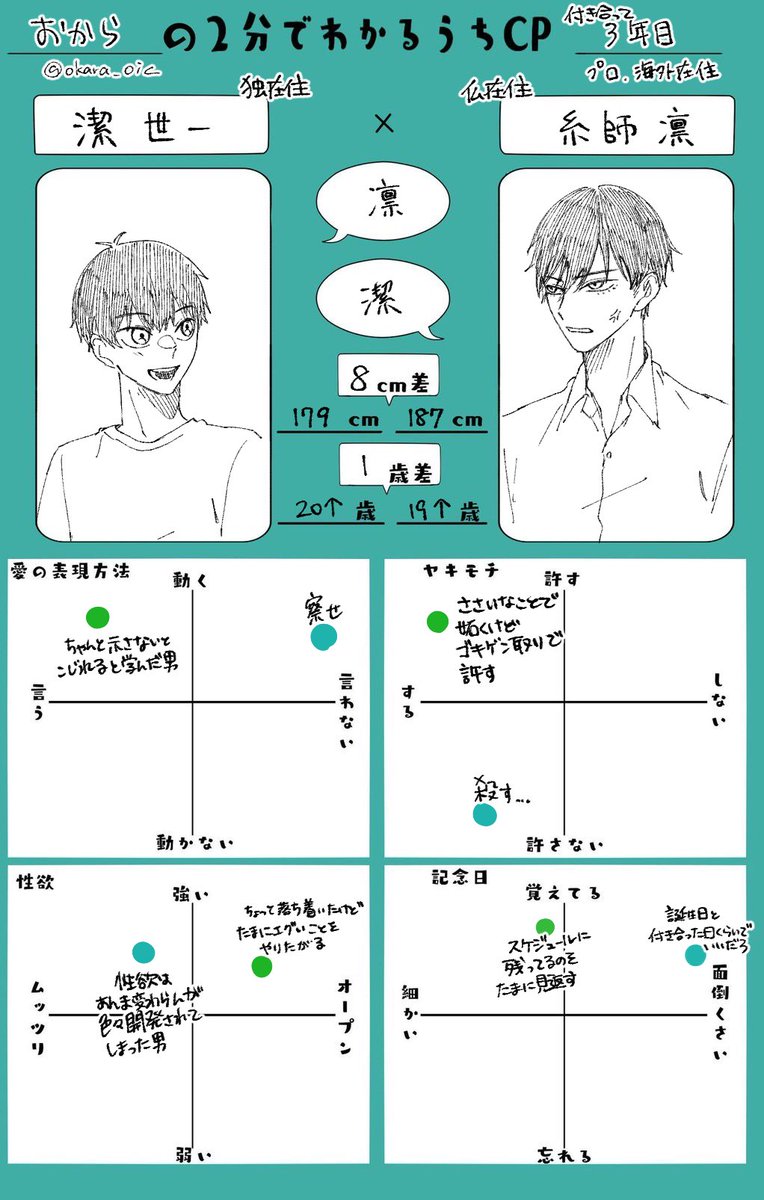 「isrn すっぽんぽんです背後注意 」おからの漫画