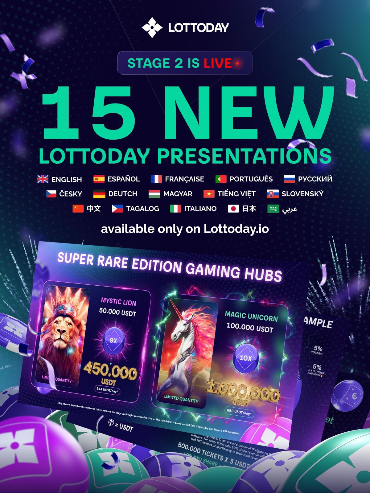 Lottoday on Twitter: "NEW presentation in 15 languages now available on https://t.co/42zGbh6vTR ...