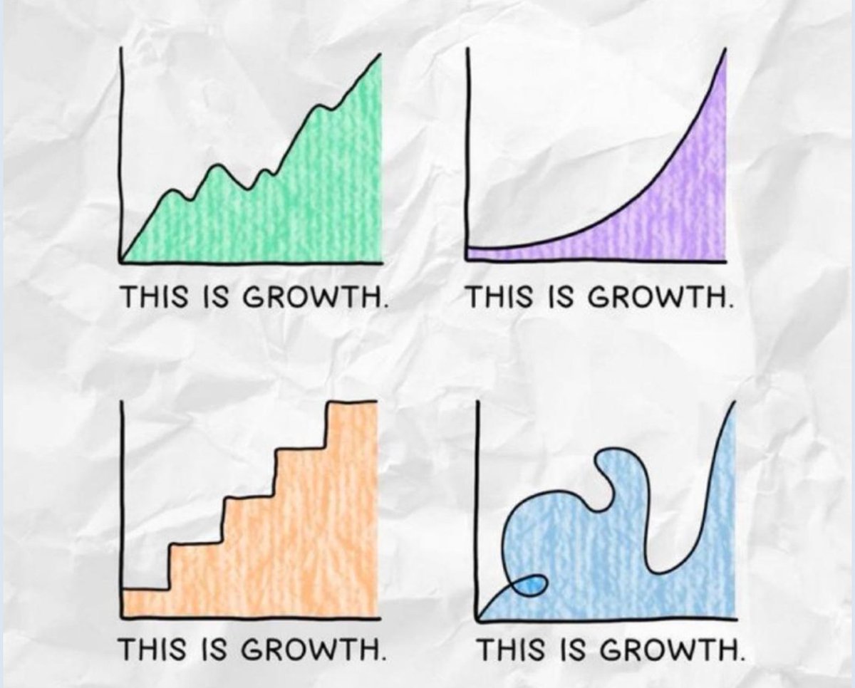 Compounding Quality on Twitter: Compounding Quality on Twitter: