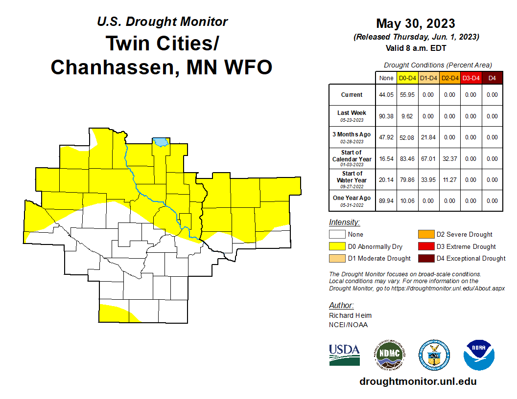 NWS Twin Cities on Twitter: NWS Twin Cities on Twitter: