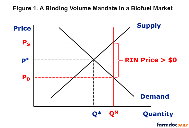 Thread by @ScottIrwinUI on Thread Reader App – Thread Reader App