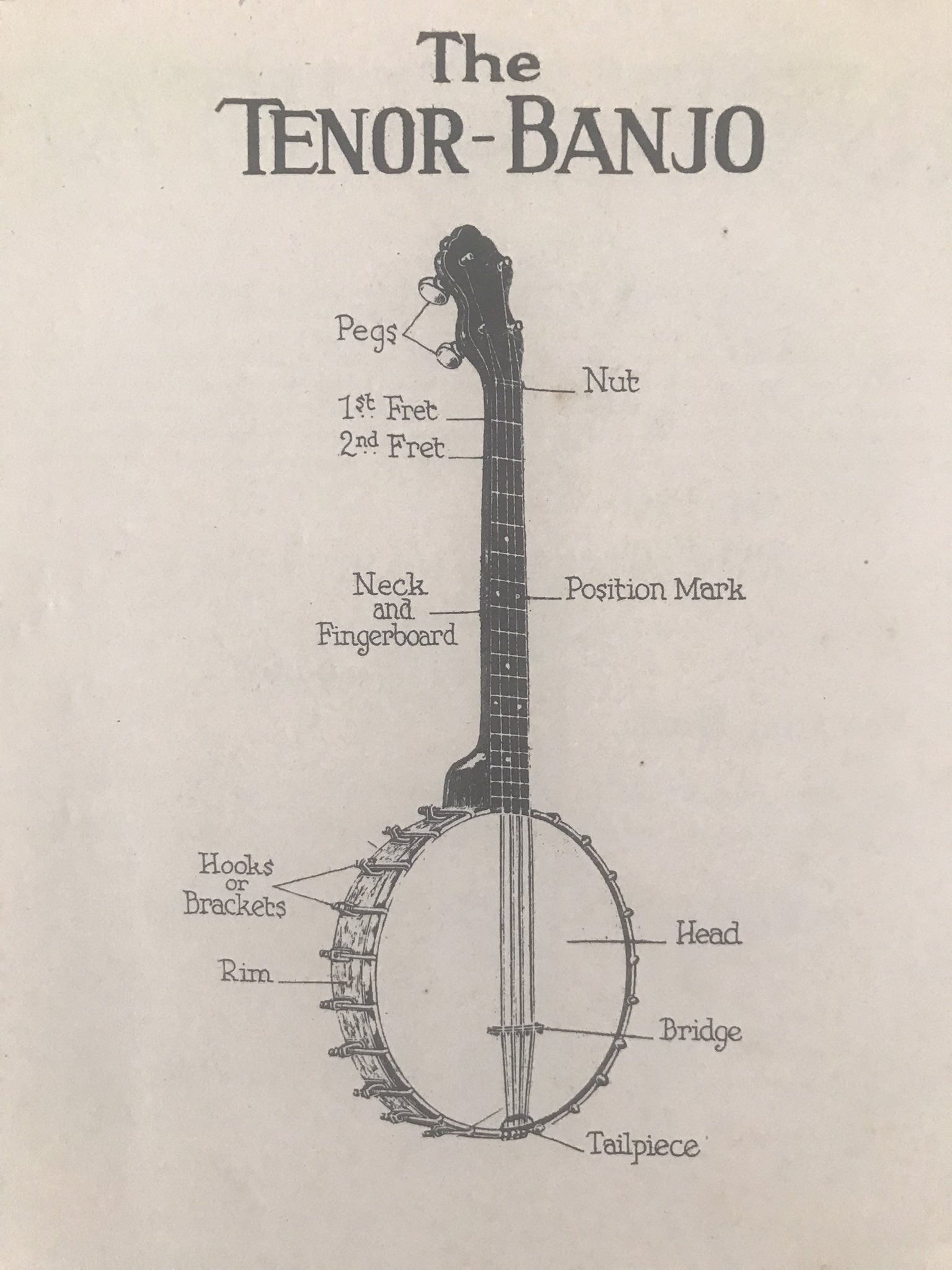 Banjo Assembly Diagram