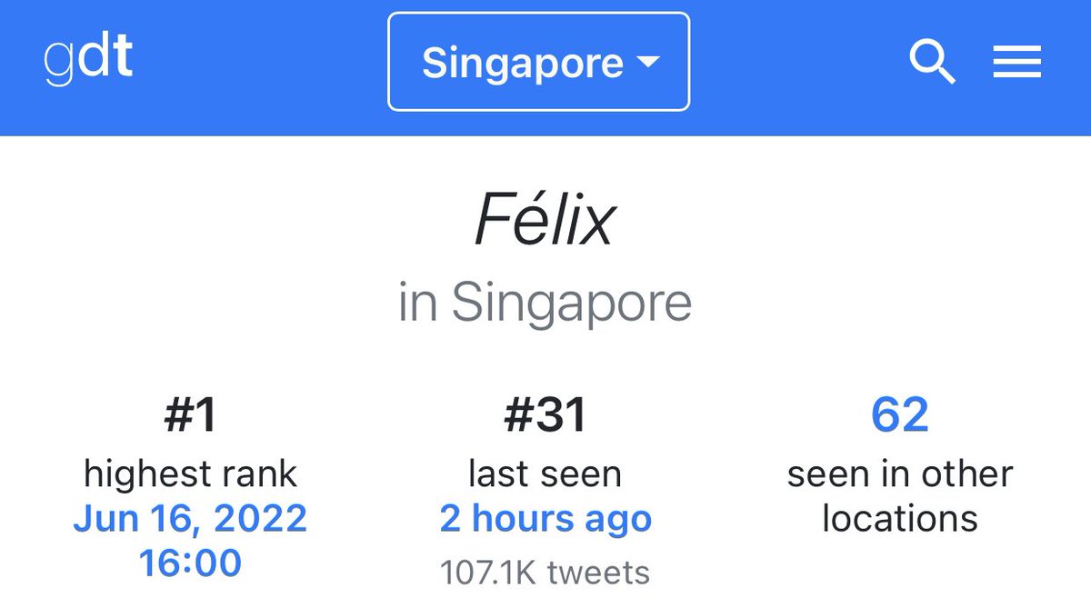 FELIX CHARTS on Twitter: " Engage with new W KOREA video for #FELIX 👼 🤍 https://youtu.be ...