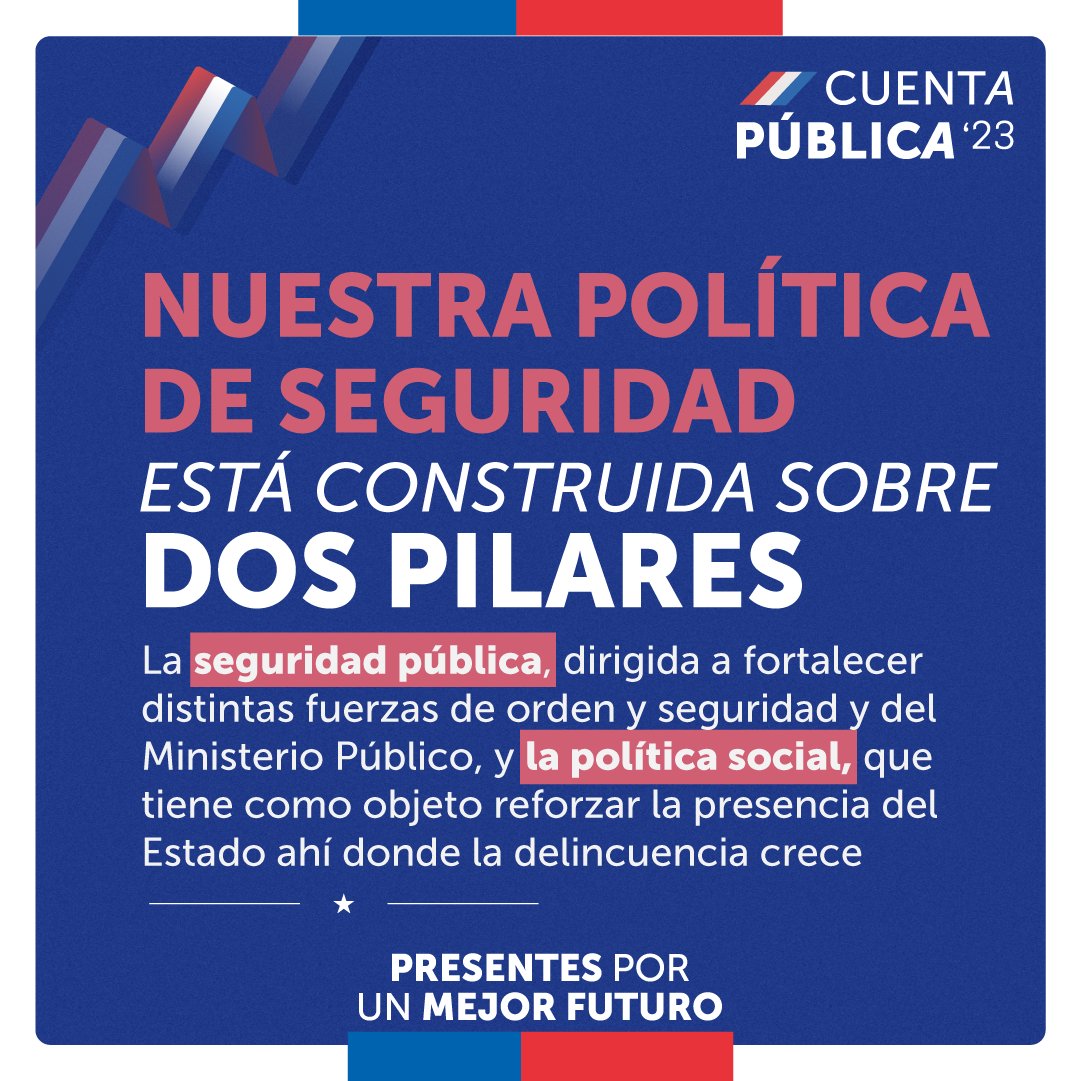 Gobierno De Chile On Twitter Presentesporchile Por Una Política De