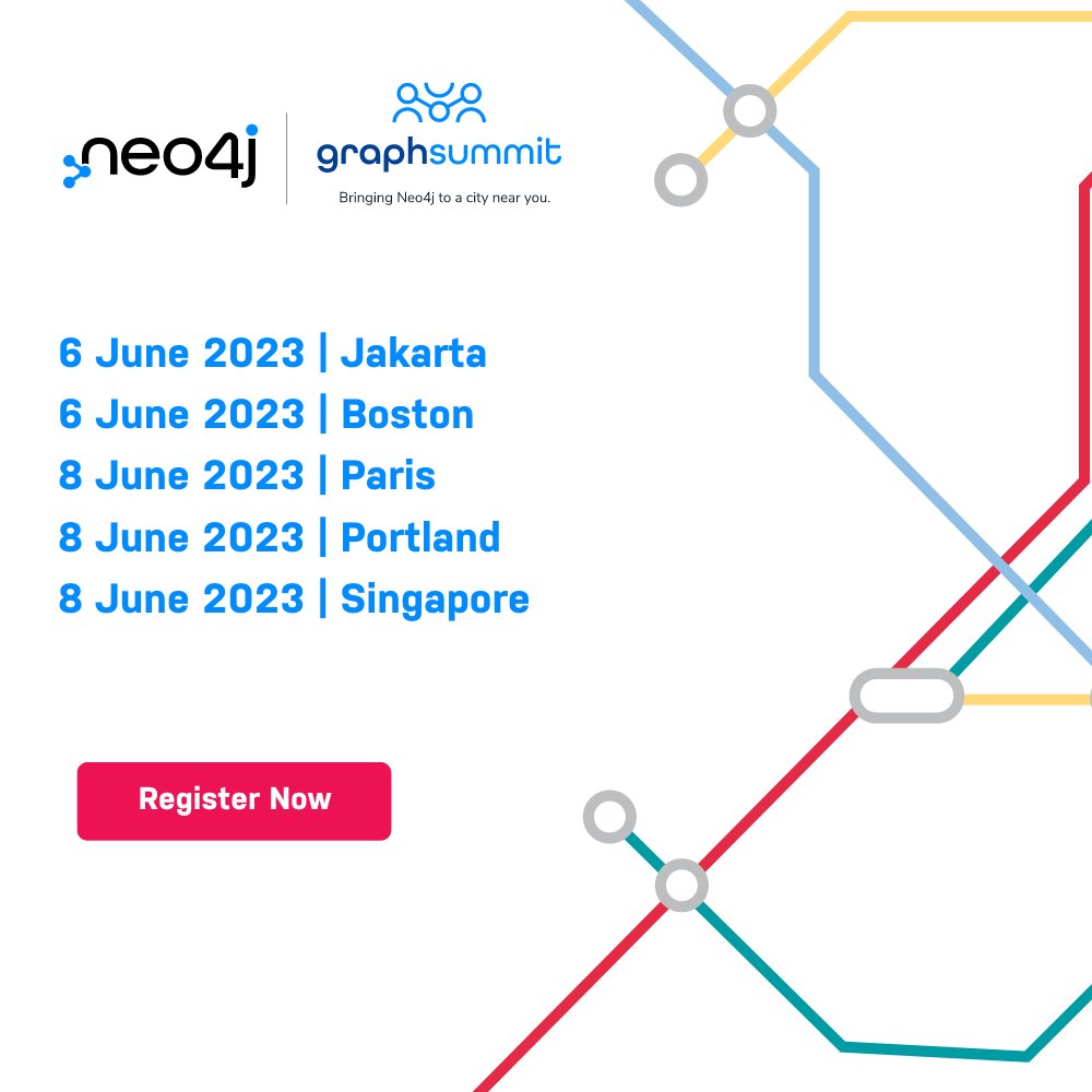 Neo4j On Twitter The 🌎 Connected With Graphs Meet Our Experts And Hear Amazing Graph Stories