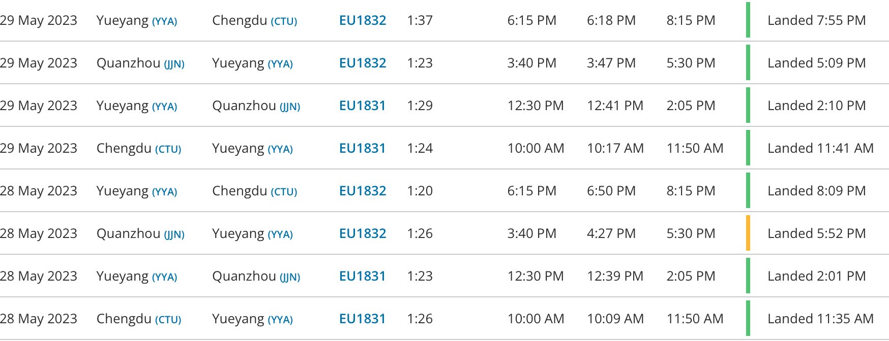 tphuang on Twitter: "1 way to assess C919 success is how aggressively MU utilizes it When ARJ21 ...
