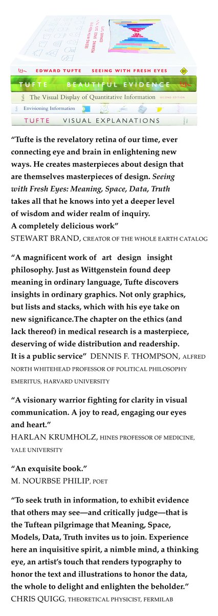 Edward Tufte on Twitter: Edward Tufte on Twitter:
