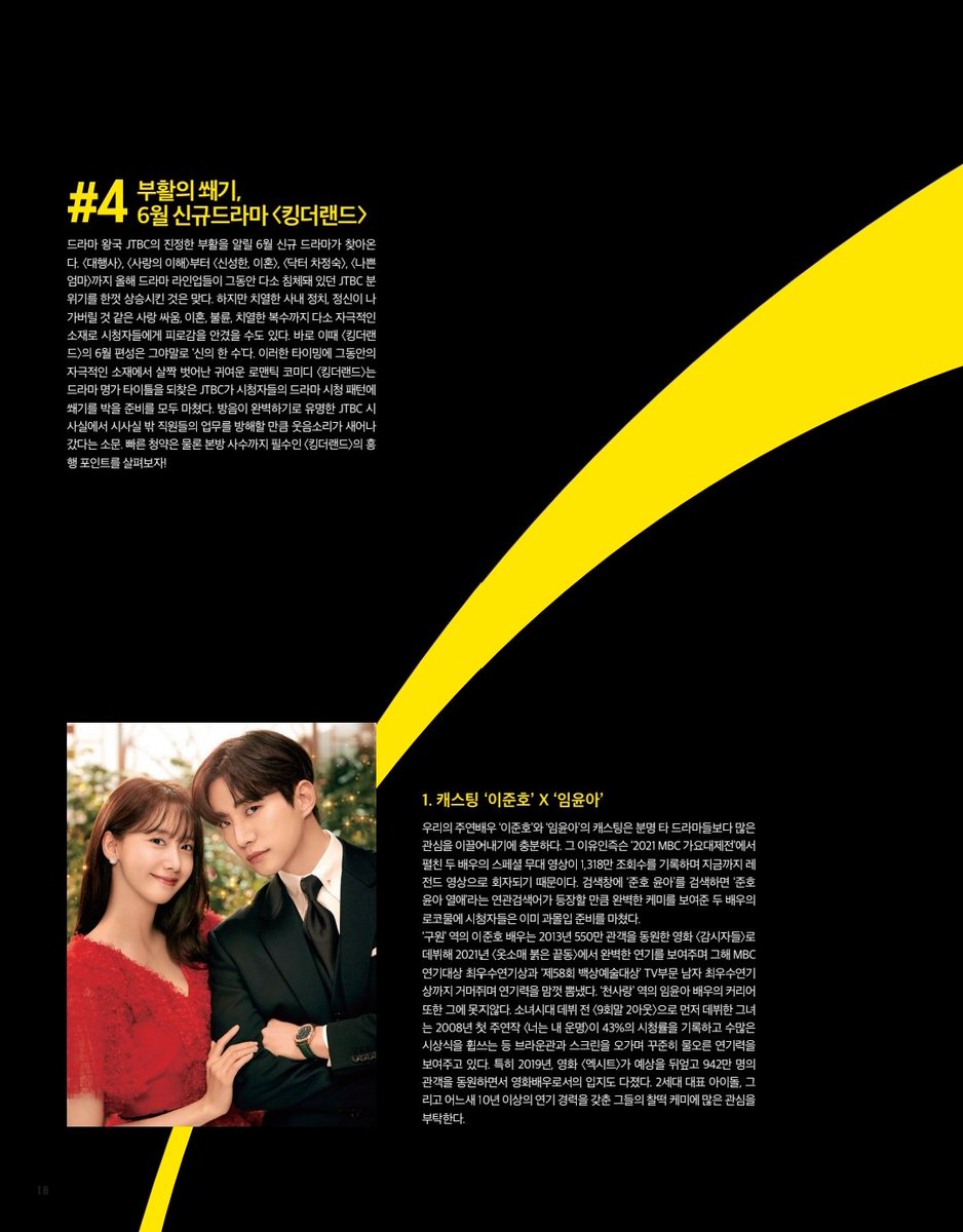 YoonA - Cheon Sa Rang on Twitter: "RT @eundong9: 230602 JTBC J’ELLO 젤로 6월호 👑 #킹더랜드 #KingTheLand ...