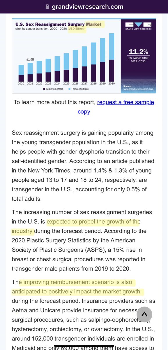 Siobhan Alexander💚🤍💜 On Twitter 💰“the Us Sex Reassignment Market Was Valued At 19 Billion In