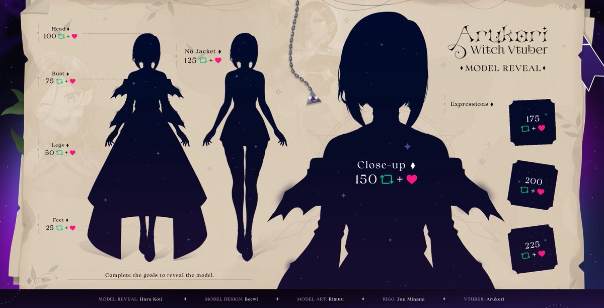 Arukori Witch Vtuber 🇩🇪 11.06 DEBUT on Twitter: "RT @Arukori: ── • MODEL REVEAL • ── You have ...